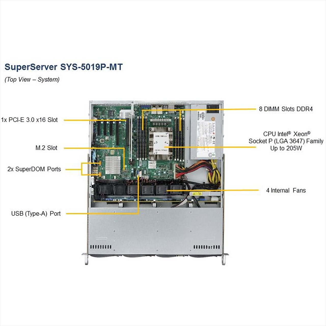 Super Micro SYS-5019P-MT SYS-5019P-MT | SuperMicro 社製品 | PCパーツと自作パソコン ...