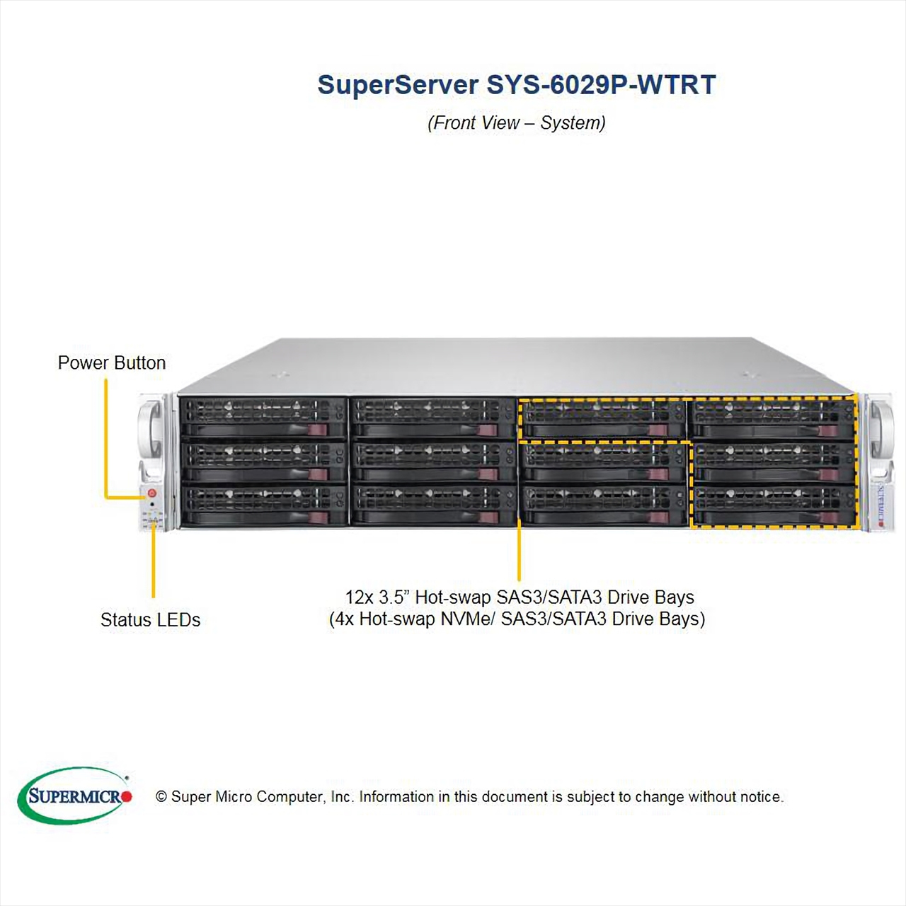 Super Micro SYS-6029P-WTRT SYS-6029P-WTRT | SuperMicro 社製品 | PCパーツと自作 ...
