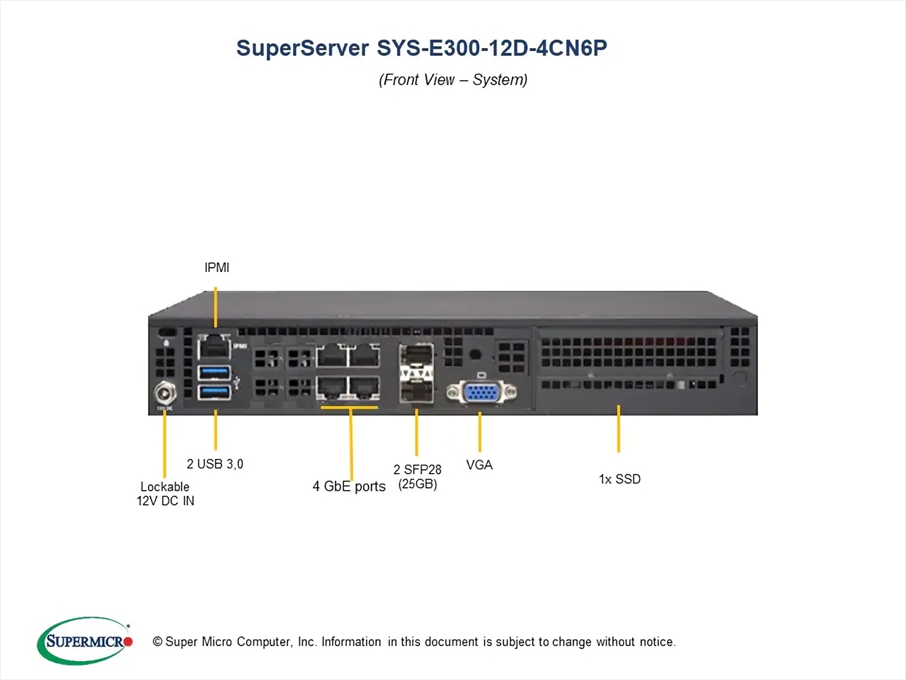 Super Micro SYS-E300-12D-4CN6P SYS-E300-12D-4CN6P | SuperMicro 社製品 | PC ...